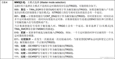 Stm 32：tim输入捕获—输入捕获模式测频率pwmi模式同时测量频率和占空比pwm 测量频率 Csdn博客