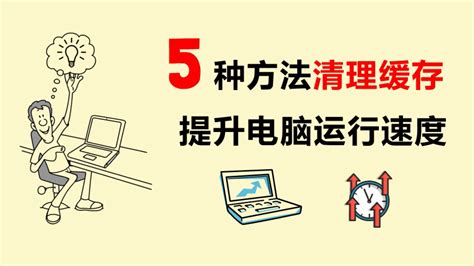 How To Clear Cache In Windows To Improve Performance Sinokap