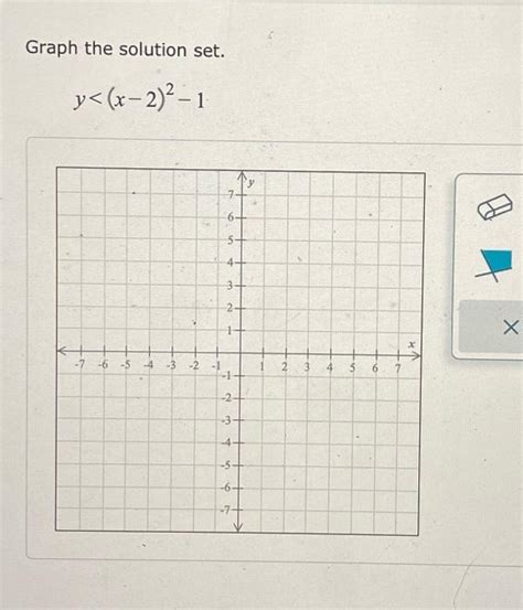 Solved Graph The Solution Set Y
