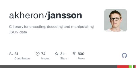 GitHub Akheron Jansson C Library For Encoding Decoding And Manipulating JSON Data