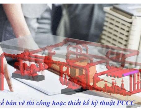 Quy I K Ch Th C Ng Dn Phi Inch Thi N Ng