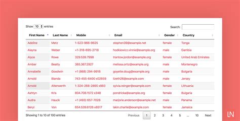 Laratables Ajax Support Of Datatables In Laravel Laravel News