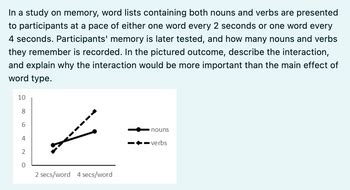 Answered In A Study On Memory Word Lists Containing Both Nouns And Verbs Are Presented To