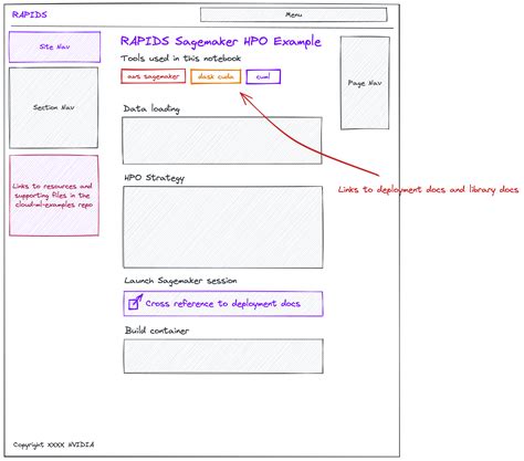 Create Extension To Show Related Notebook Files In Sidebar Issue 105