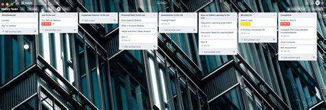 Using To Manage Your Assignments William Voetsch Eportfolio