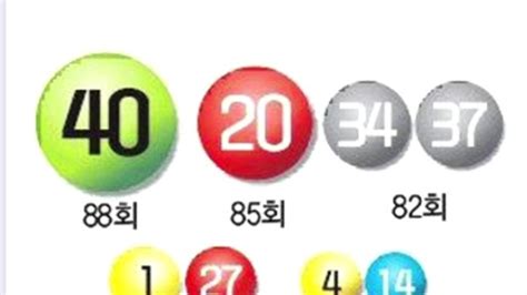 신문읽기 로또 1등 당첨에 가장 많이 포함된 숫자는 Jtbc 뉴스
