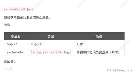 Chatai简单使用chat Ai怎么用 Csdn博客