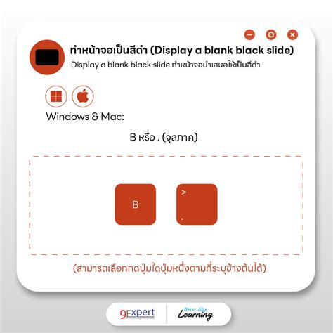 [infographic] รวมคีย์ลัดบน Powerpoint ให้นำเสนอได้สะดวก ไม่มีสะดุด 9expert
