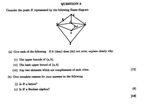 Solved QUESTION 8 Consider The Poset H Represented By The Chegg Com