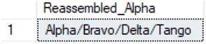 Sql Server String Agg And String Split Functions