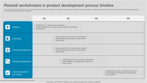Product Development Workstream Powerpoint Templates Slides And Graphics
