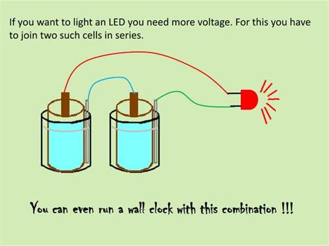 How To Make A Simple Voltic Cell PPT
