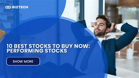 10 Best Stocks To Buy Now Performing Stocks 2025