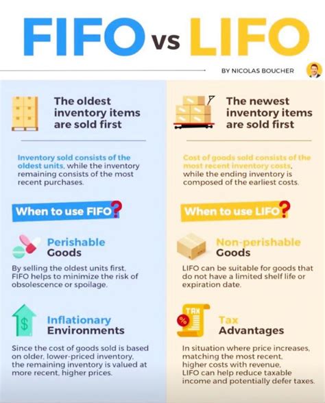 Abdul Rahman Hndcppcppm Posted On Linkedin