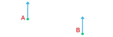 Calculate The Bearing Of Y From X GCSE MATHS