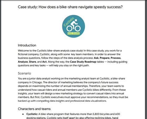 Aisha Fathima Mohammed On Linkedin Dataanalytics Sqllife Cyclistic Businessintelligence