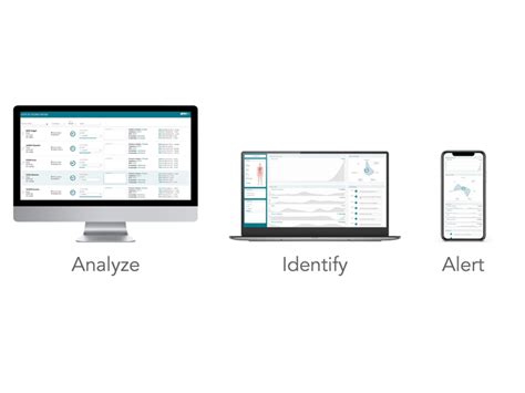 Previa Raises Funds For Early Sepsis Detection Software Bioworld