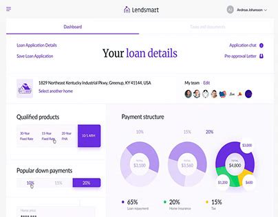 Lending Platform Projects Photos Videos Logos Illustrations And