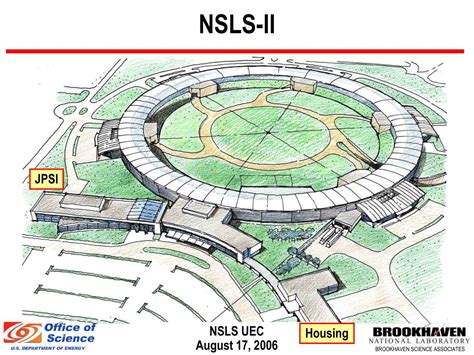 PPT NSLS II PowerPoint Presentation Free Download ID 778264