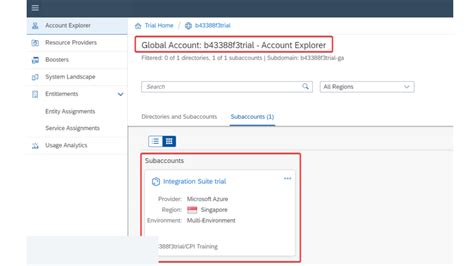 Sap Cloud Platform Integration Cpi Part 2 Elearning Solutions