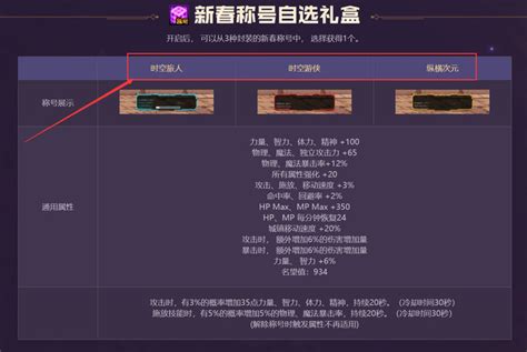 Dnf2022春节称号叫什么名字地下城与勇士问答 梦幻手游网