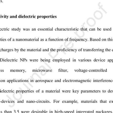 represents the σ versus Log F of pure and 1 11 mol Pr 3 doped Y 2 Download Scientific