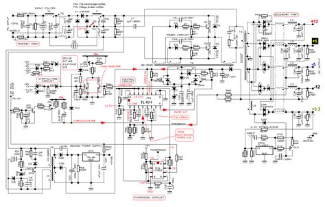 Inputs And Output Diagram Of Electric Vehicle Engine Standar