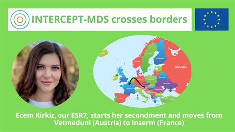 Intercept Mds Itn On Linkedin Research Myeloidmalignancies
