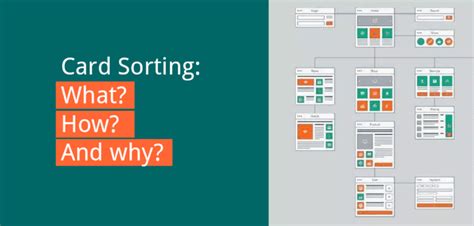 Card Sorting What How And Why Testbirds
