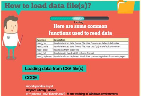 23 Best Python Cheat Sheet For Developers [2025 Edition] Rankred
