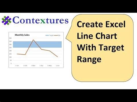 Create An Excel Line Chart With Target Range