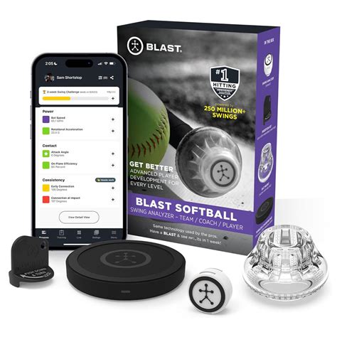 Blast Motion Softball Sensor Swing Analyzer