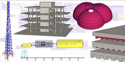 Fem In Grasshopper The Ultimate Analysis Software List