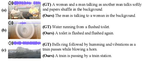 Figure 1 From Multimodal Knowledge Alignment With Reinforcement Learning Semantic Scholar