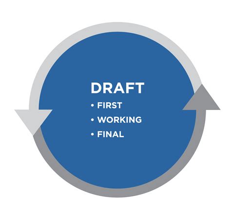 Drafting Basic Reading And Writing