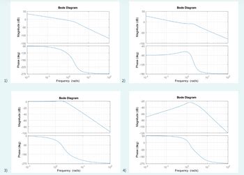 Answered Magnitude DB Phase Deg Magnitude DB Q