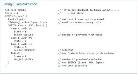 Using Finite State Machines To Design Software Embedded