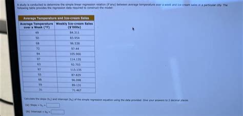 Solved A Study Is Conducted To Determine The Simple Linear Chegg