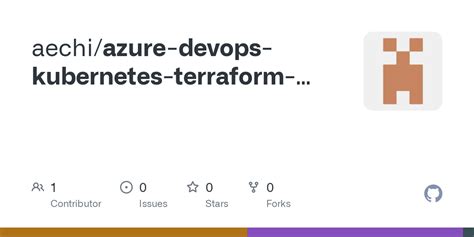 GitHub Aechi Azure Devops Kubernetes Terraform Pipeline