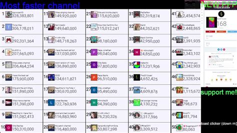 faking your sub count streamlabs version youtube