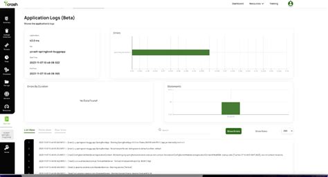 Monitoring And Troubleshooting Java Applications In Docker Containers