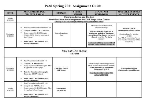 2p460 Spring 2011 Assignment Guide