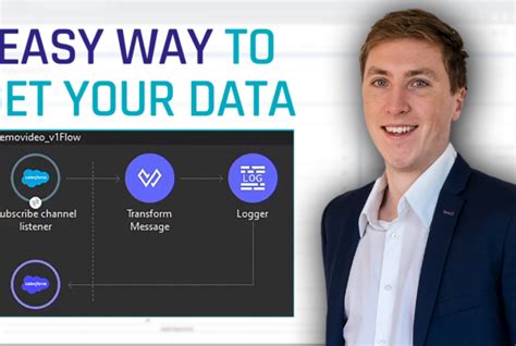 Salesforce Sales Cloud Standard Data Model The Fundamentals