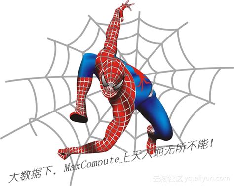 大数据上云那些事儿：（一）上云工具之爬虫 scrapy 数据 阿里云开发者社区