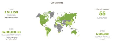 Beware Your Favorite CCleaner Utility May Have Infected Your PC