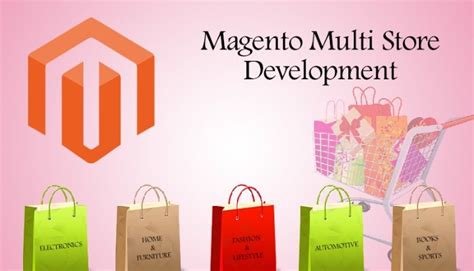 Magento Multistore Development Axton Group