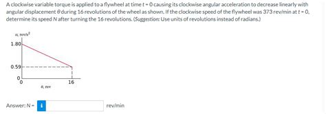 Solved A Clockwise Variable Torque Is Applied To A Flywheel Chegg Com