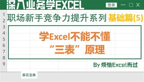 深入业务学excel基础篇（5） 学excel不能不懂“三表”原理 知乎