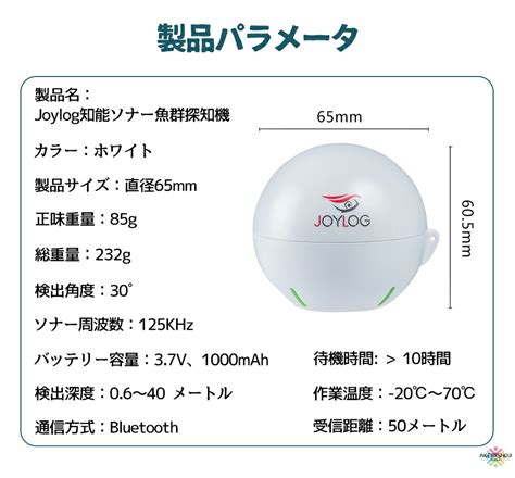 【楽天市場】魚群探知機 完全防水 釣り ワイヤレススマート 魚 ポータブル 魚探 フィッシングカメラ フィッシング ソナー レーダー