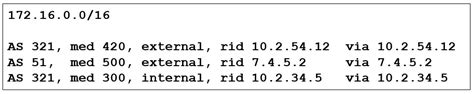 Refer To The Exhibit Tier 2 Isp A On As 653 Is Connected To Two Tier 1